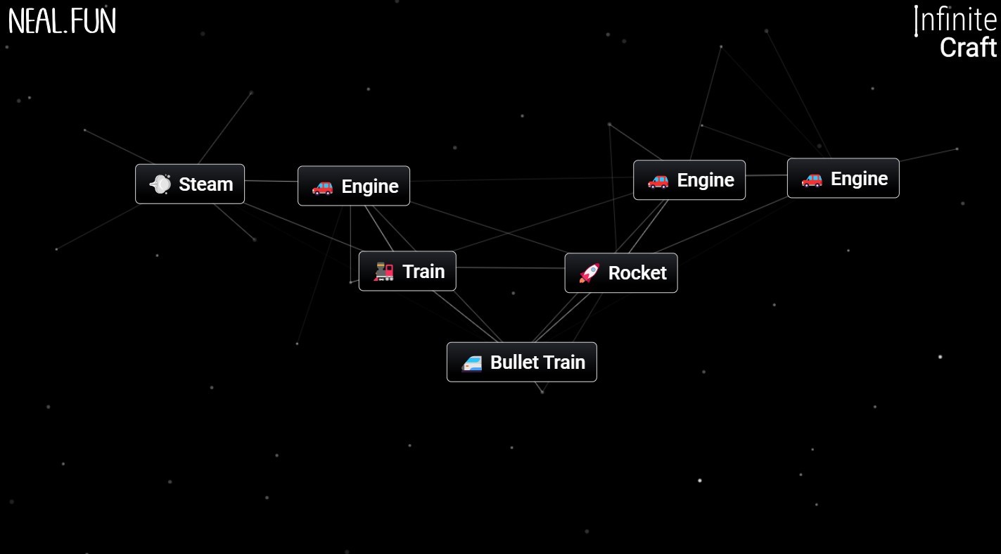 How to Make Internet in Infinite Craft?