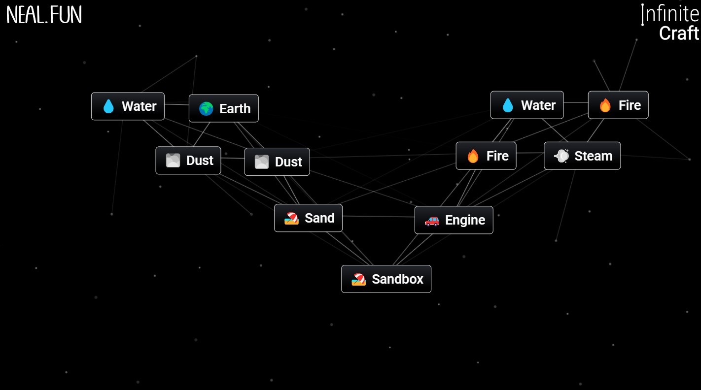 How to Make Minecraft in Infinite Craft?
