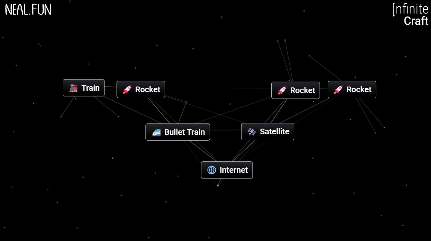 How to Make Internet in Infinite Craft?