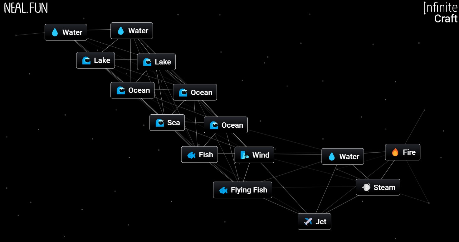 How to Make Plane in Infinite Craft?