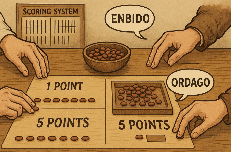 Mus Card Game: Setup, Rules, Gameplay & Strategies